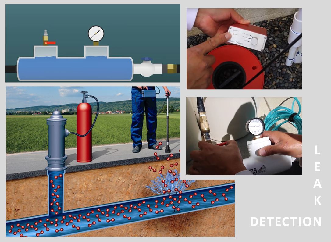 Commercial Leak Detection - Century Commercial Service